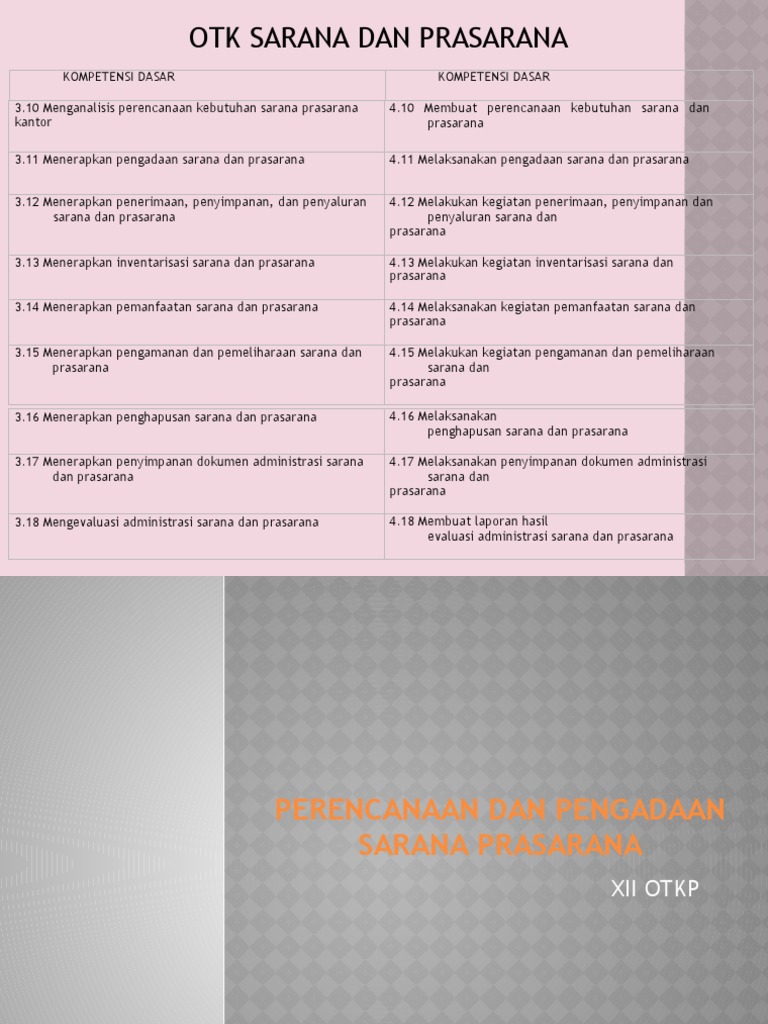 Materi Perencanaan Dan Pengadaan Sarana Prasarana 12 | PDF