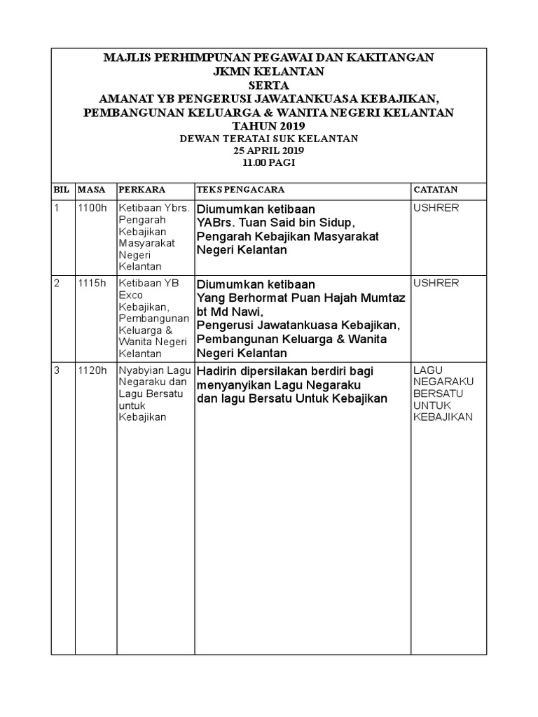 Teks Pengacara Perjumpaan JKMN Kel DGN YB EXCO 2019 | PDF