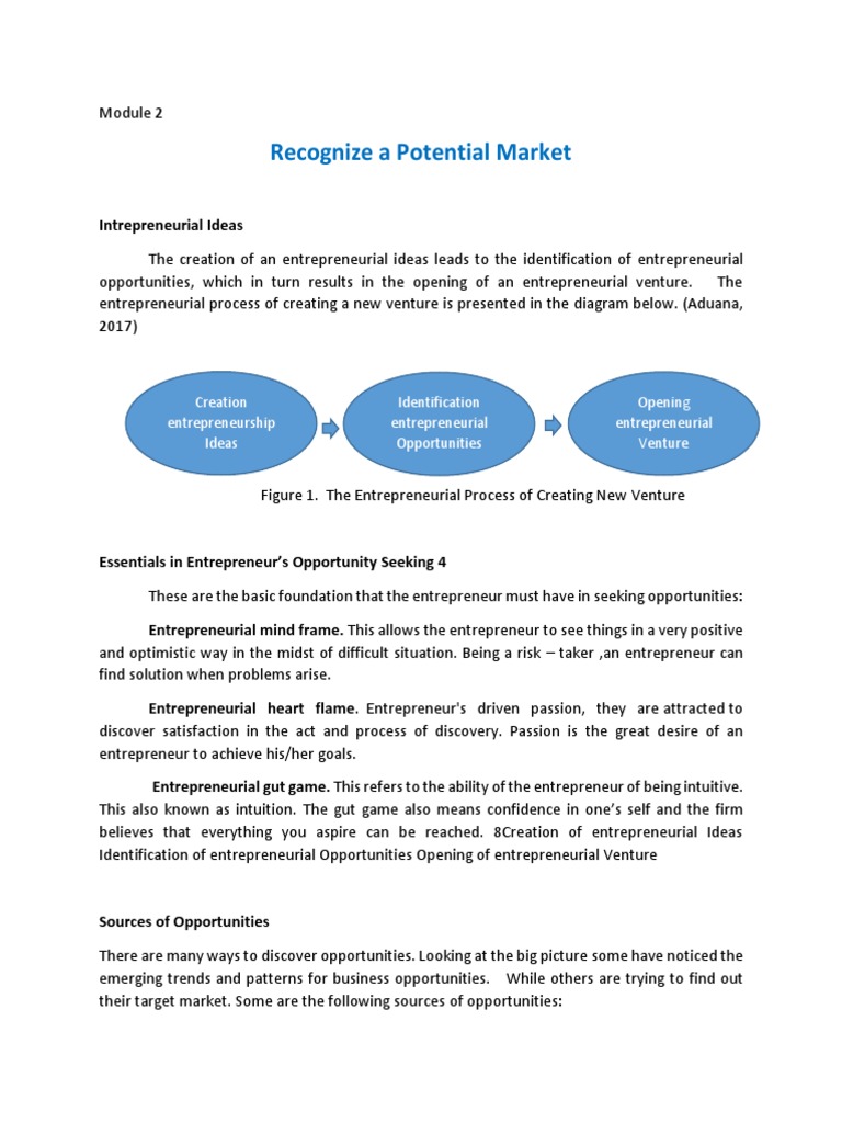 Module 2 | PDF | Entrepreneurship | Procurement