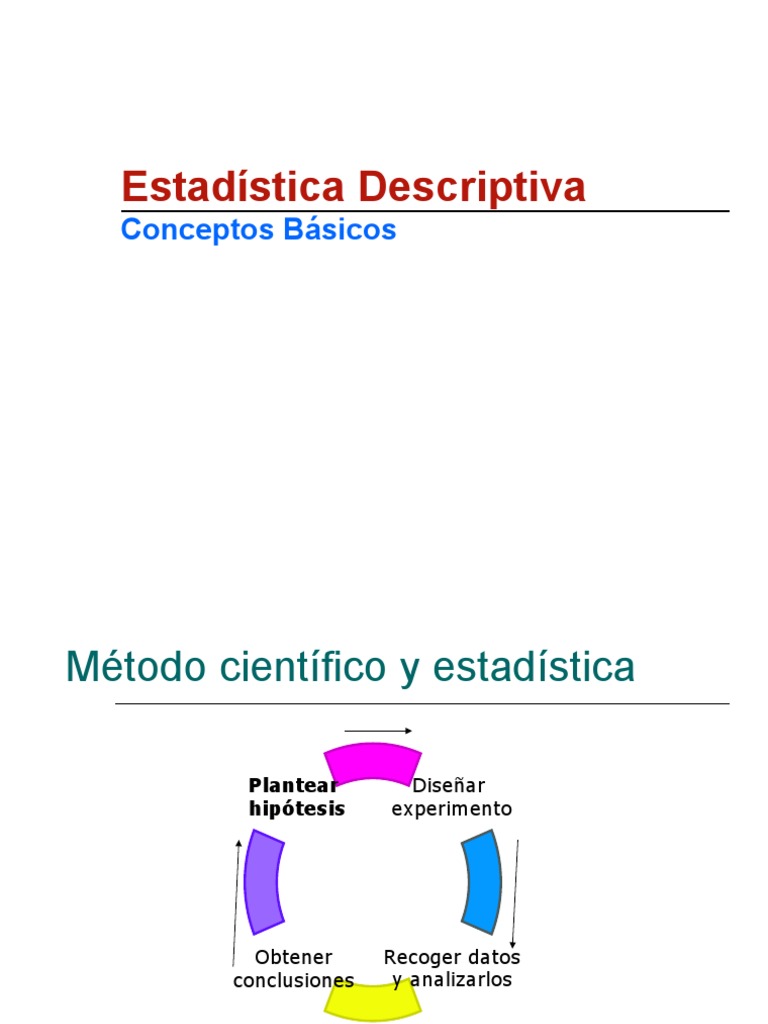 Introduccion ESTADISTICA | PDF | Estadísticas | Nivel de medida