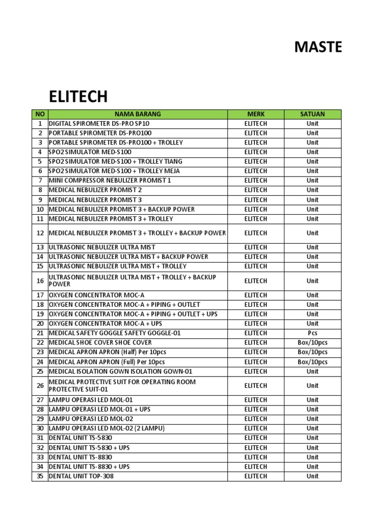 (Unit) Master Ekatalog CMC 2022 | PDF | Medical Ultrasound | Electrocardiography