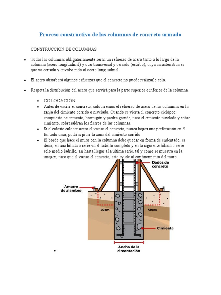 Proceso Constructivo de Las Columnas de Concreto Armado | PDF | Hormigón | Fundación (Ingeniería)