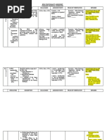 BPOC SELF-ASSESSMENT AND AUDIT FORM (BPOC Form 1) | PDF | Evaluation ...
