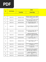 SBMA Directory | PDF | Port | Fax