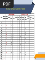 Approved Nic Intelligence Directive Number 4 | PDF