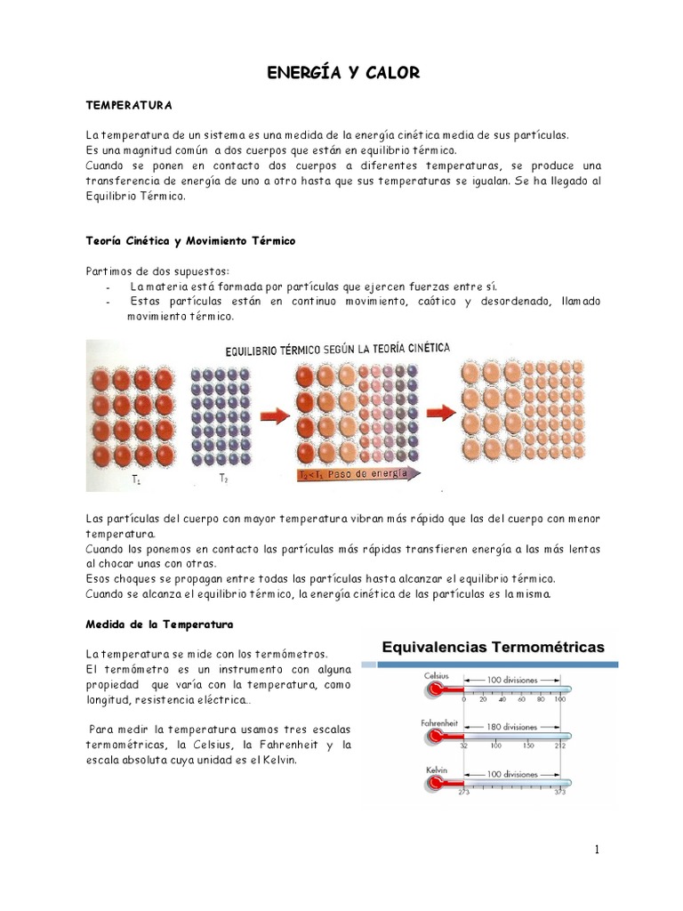 Transferencia de energía y cambios de estado: Un análisis completo de ...