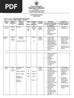 Sample PMCF Sy 2021 2022 | PDF | Learning | Teachers
