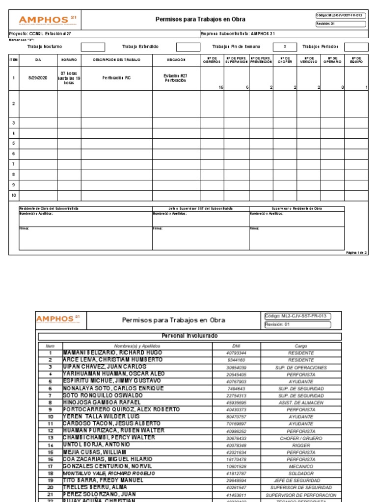 Permiso de Trabajo Amphos 21 FDS | PDF