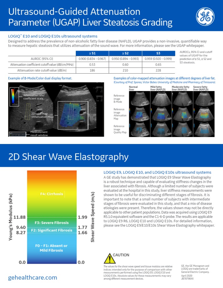 Ugap Swe Cut Off - jb78798xx | PDF | Clinical Medicine | Medical ...