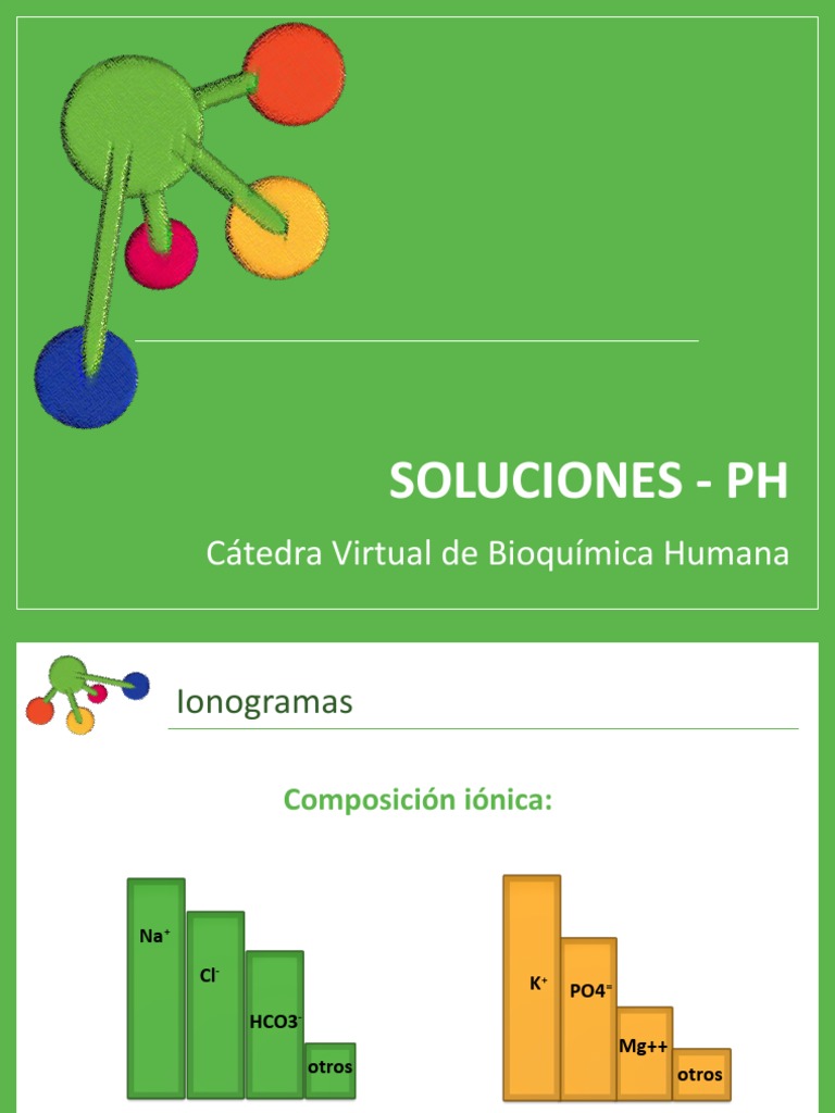 02 - Soluciones - PH | PDF | Ph | Solución tampón
