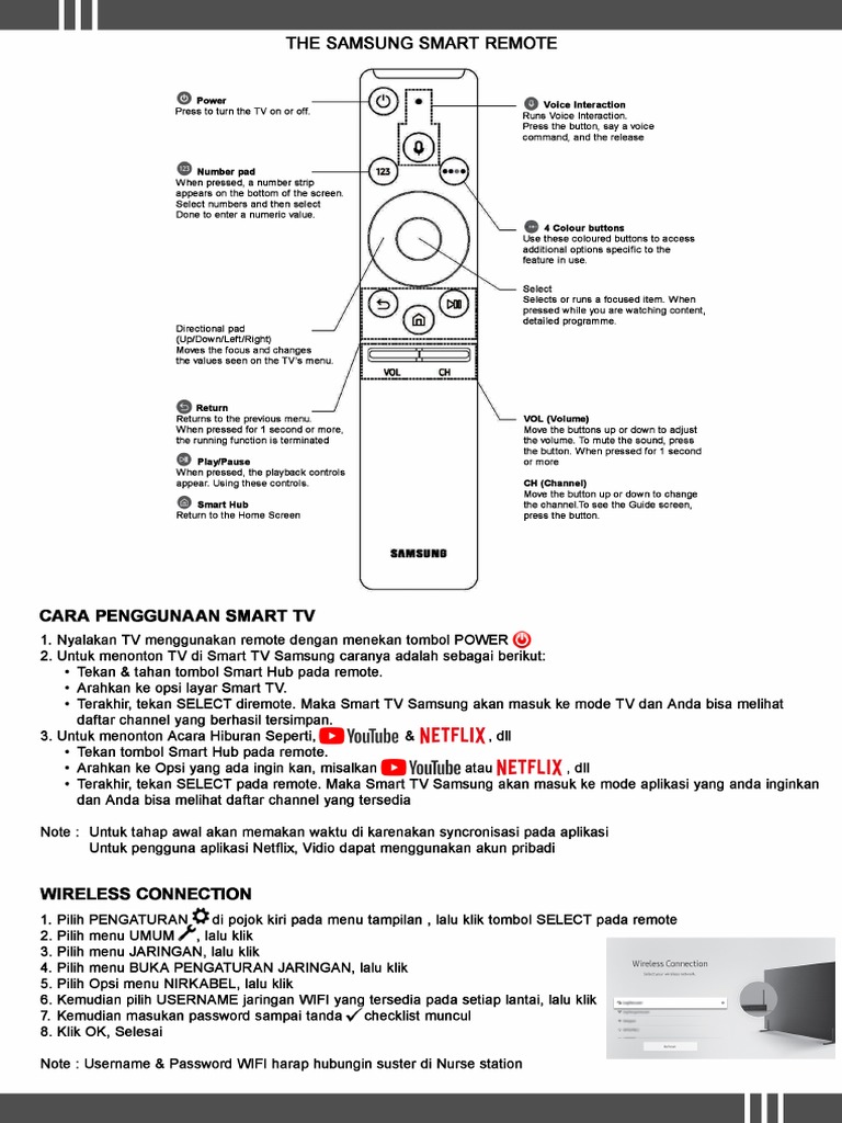 Manual Book SMART TV | PDF