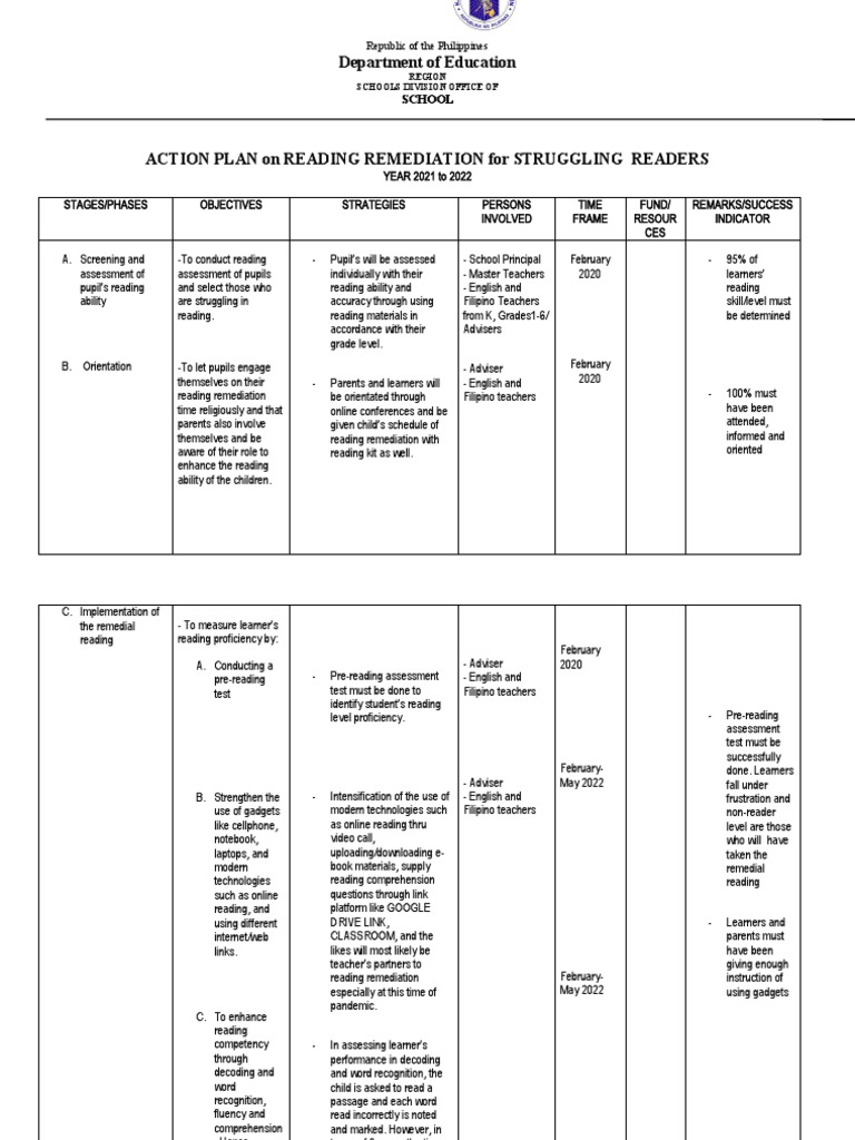 Reading Action Plan On Struggling Learner | PDF | Educational ...