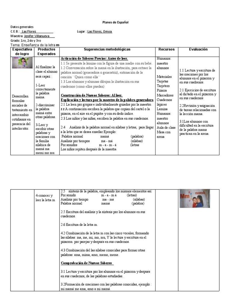 Planes Con Las Lecciones Del Nacho | PDF | Palabra | Salón de clases