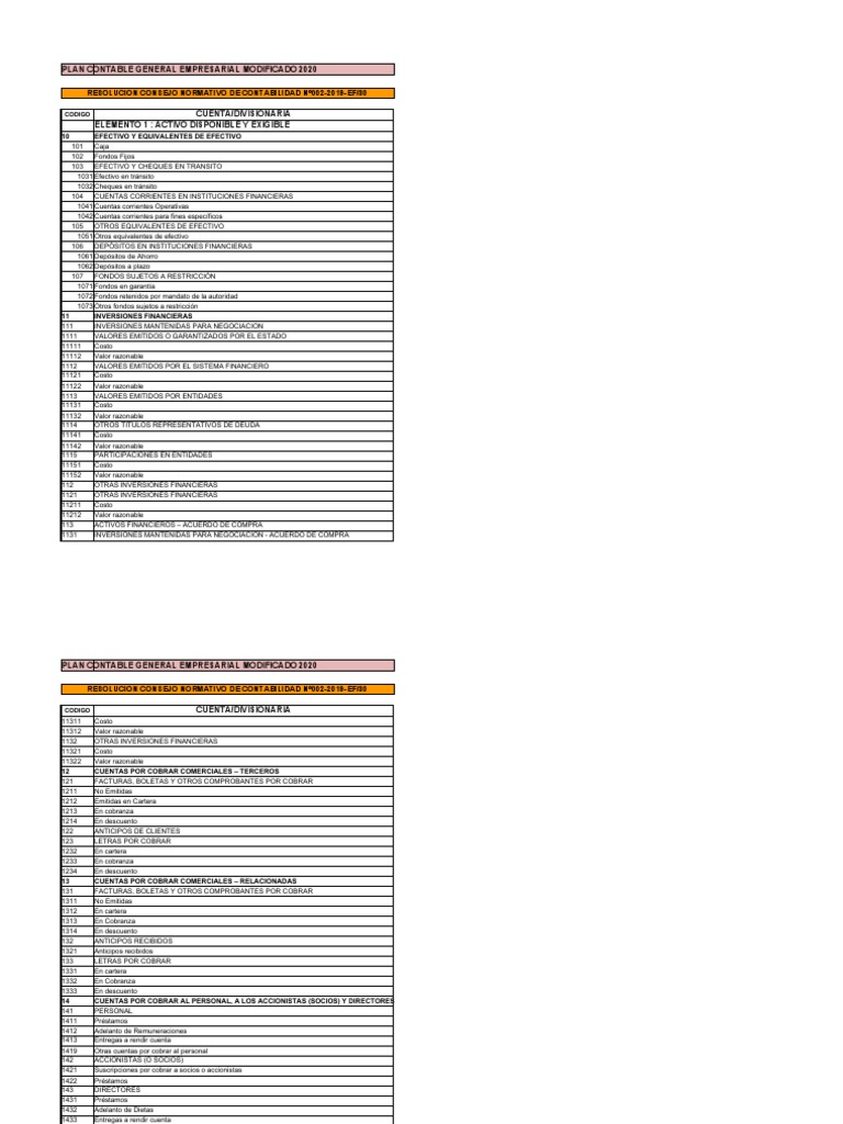 Libro Diario para Resolver-2 | PDF | Contabilidad | Inversiones