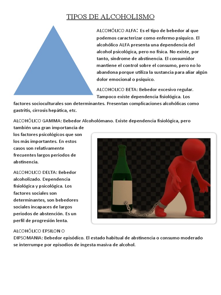 Tipos de Alcoholismo | PDF