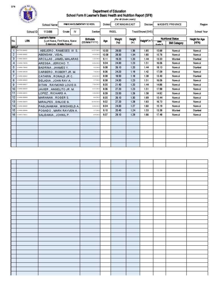 IV Rigel Automated Nutritional Status Bosy Sy 2022 2023 | PDF | Public ...