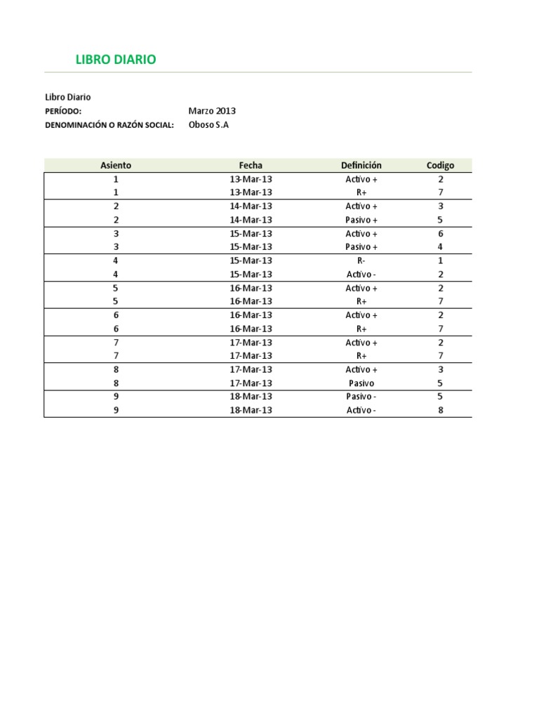 Planilla Excel Libro Diario y Libro Mayor | PDF