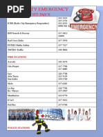 Isabela Zip Codes: Location ZIP Code Phone Area Code | PDF