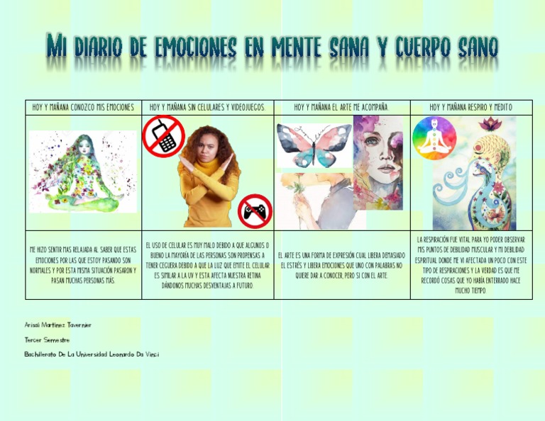 Hoy y Mañana Conozco Mis Emociones | PDF
