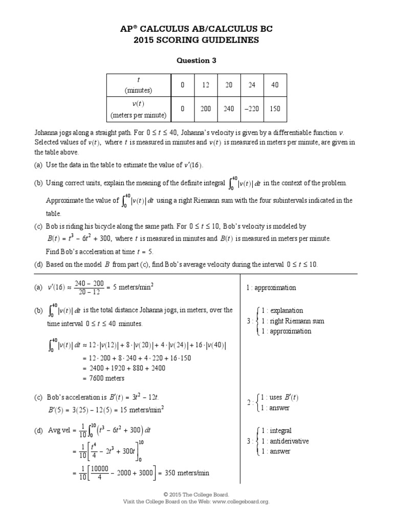 Ap15 Calculus Ab q3 | PDF | Integral | Calculus