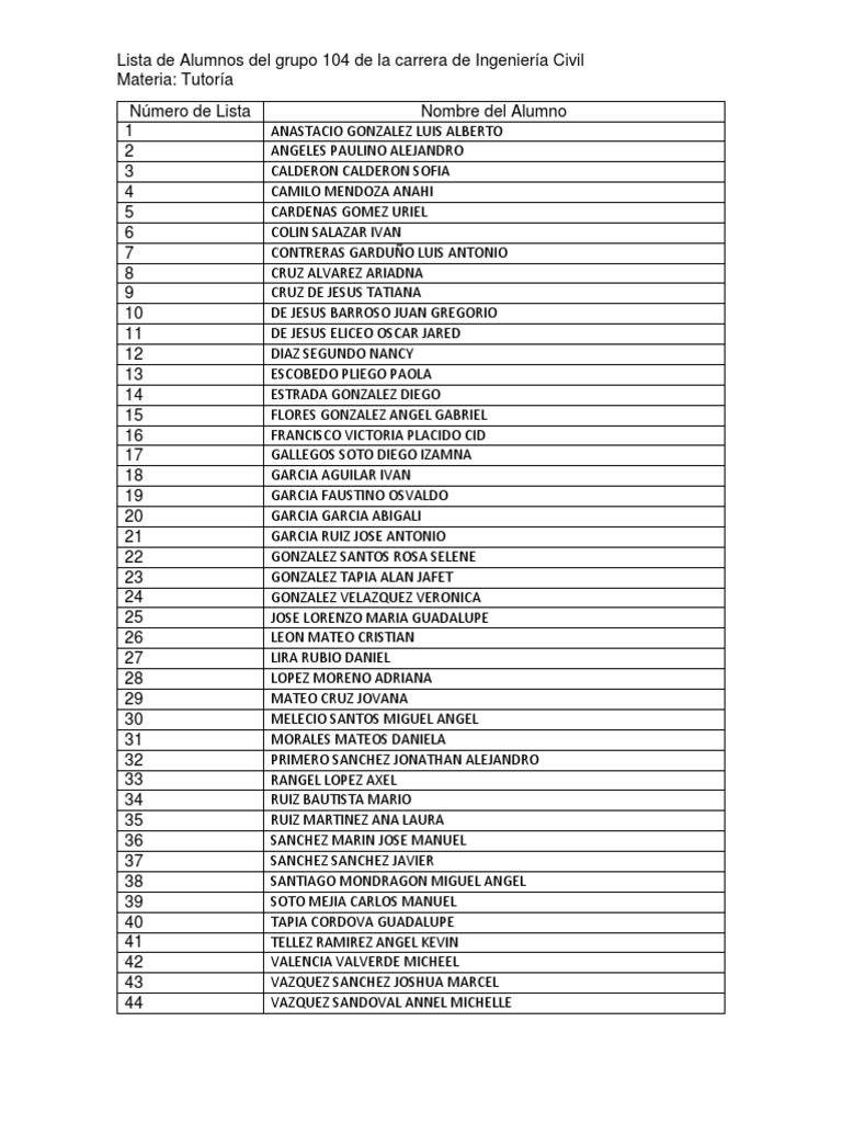 Número de Lista | PDF