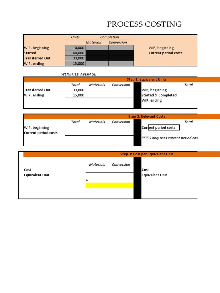 Chapter 9 - Process Costing | PDF