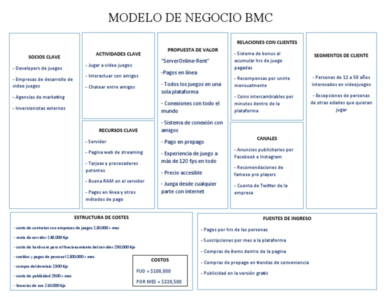Modelo de Negocio BMC | PDF | Servidor (Computación) | Business