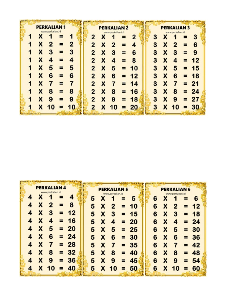 Tabel Perkalian | PDF