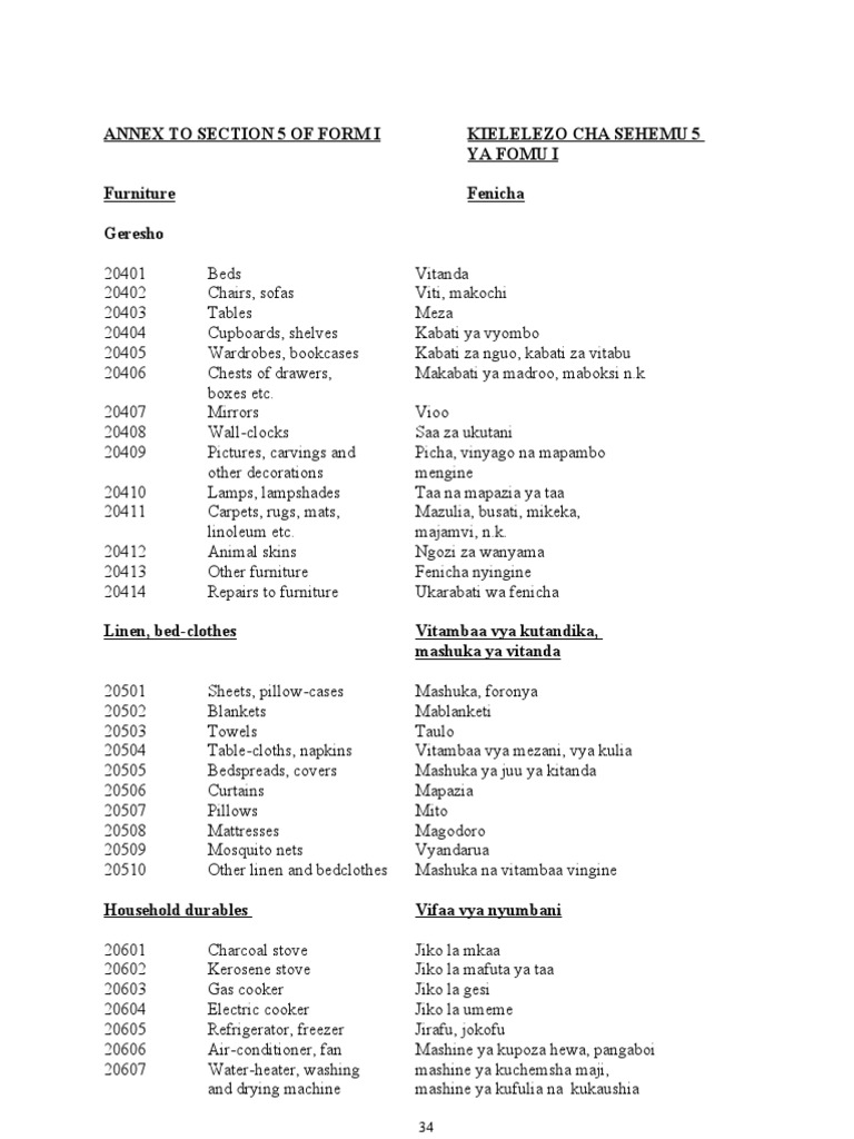 Manual Codes Of English