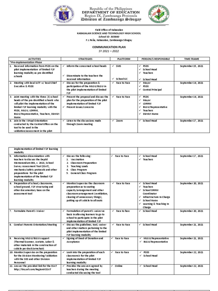 KSTHS Communication Plan | PDF | Classroom | Teachers