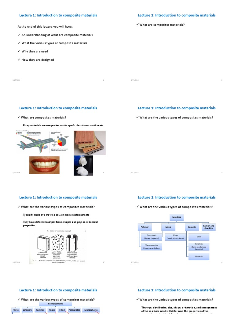 Lecture 1: Introduction To Composite Materials Lecture 1: Introduction To Composite Materials ...