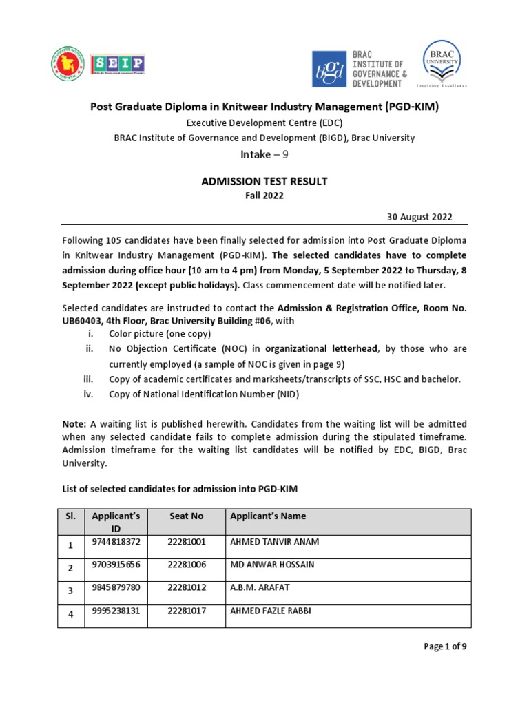 Admission Test Result PGD KIM Intake 9 1 | PDF | Bangladesh Admission Test Result PGD KIM Intake 9 1 | PDF | Bangladesh