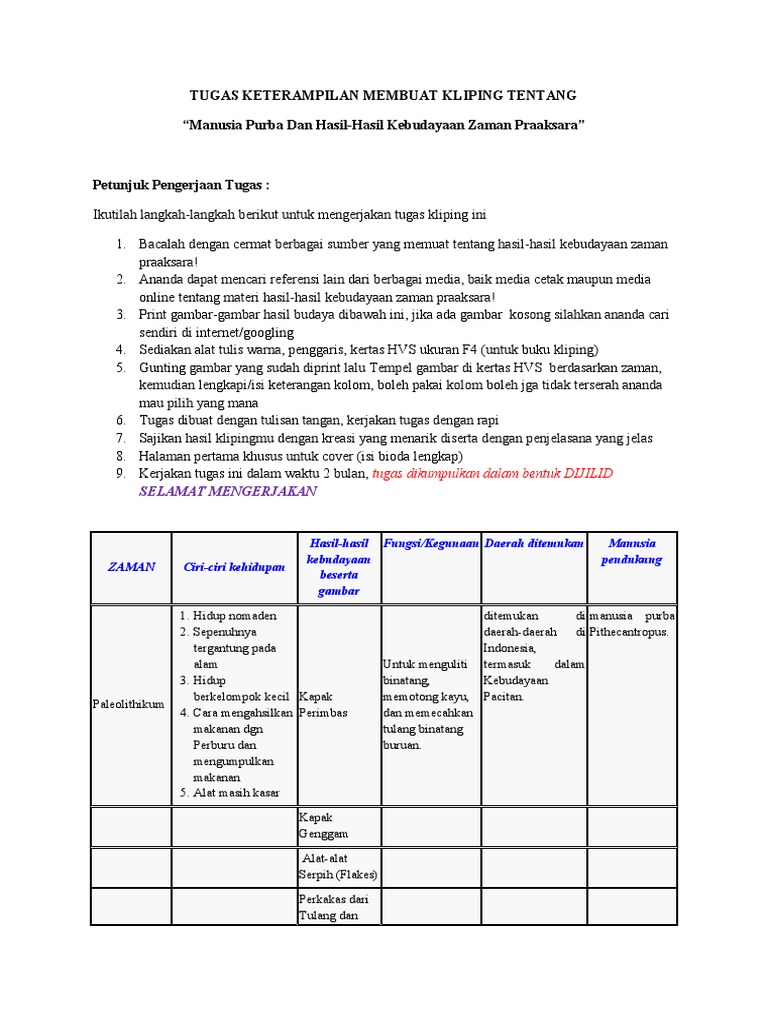 Kliping Kebudayaan Praaksara Manusia Purba | PDF