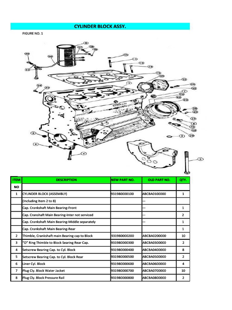 Qdoc - Tips - Parts Catalogue Simpson Engine | PDF | Vehicle Parts | Energy Conversion