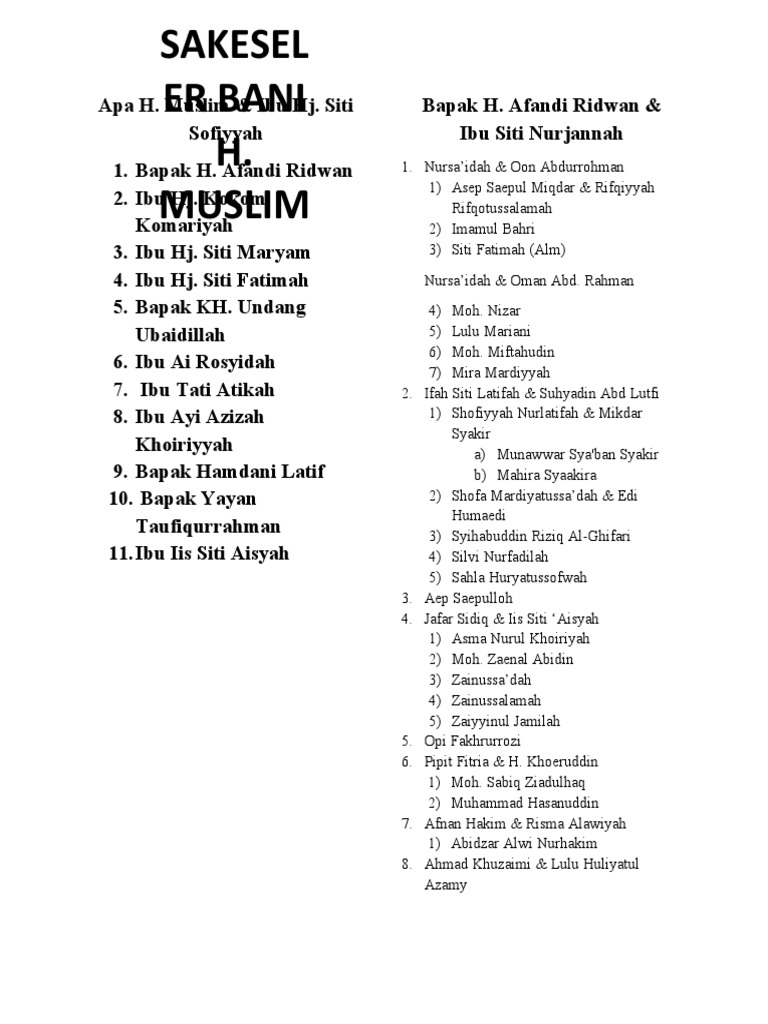 Data Bani Muslim | PDF | Muhammad