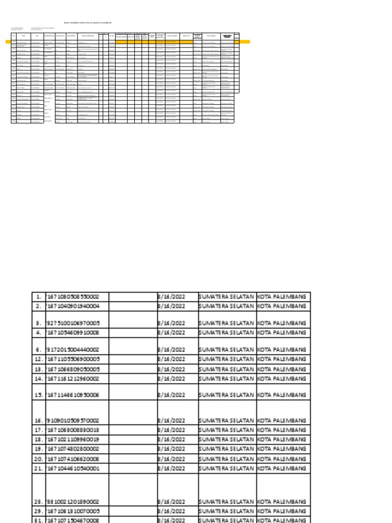 Yes PLG 17-08-2022 Rilis Harian | PDF