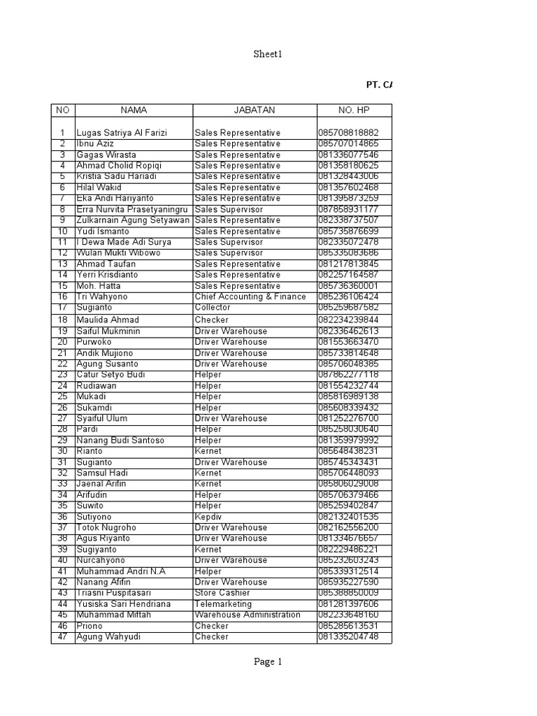 Vaksin Csa KDR | PDF