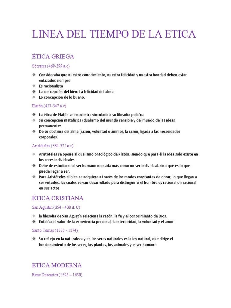 Linea Del Tiempo de La Etica | PDF | Platón | Aristóteles