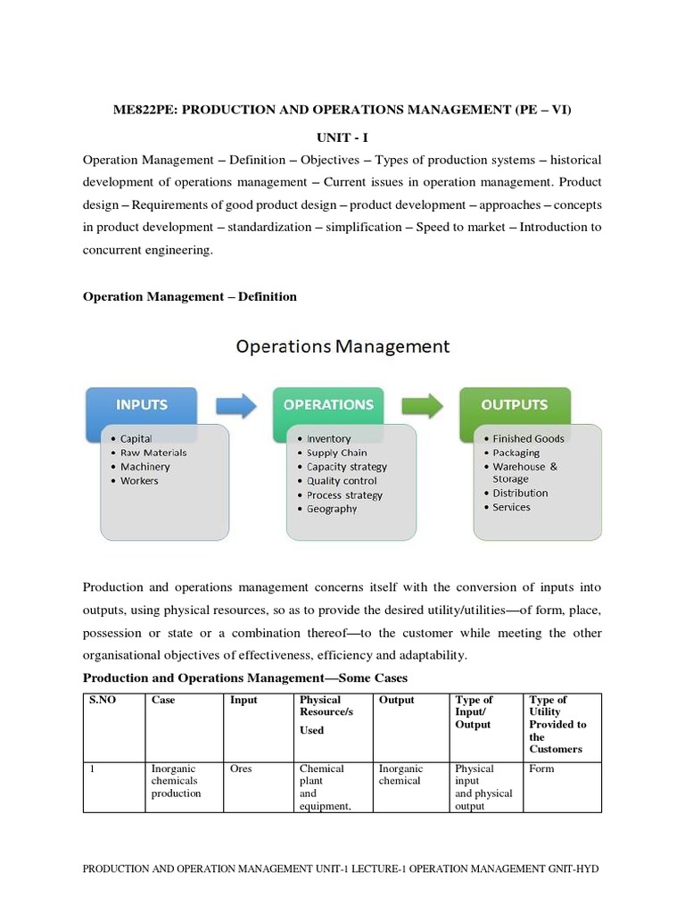 POM Unit1 PDF | PDF | Lean Manufacturing | Operations Management