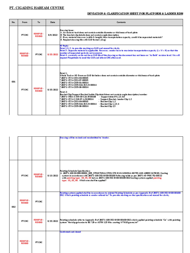 Deviation & Clarification Sheet | PDF | Stairs | Galvanization