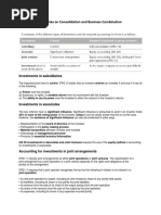 International Public Sector Accounting Standards List | PDF ...