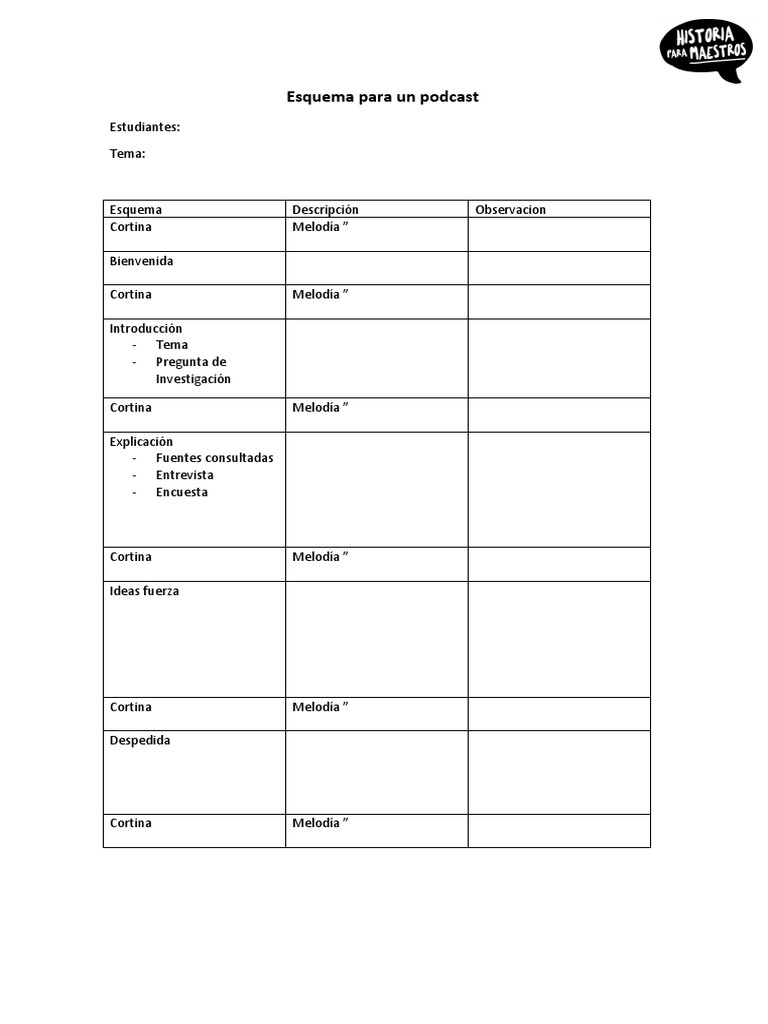Esquema para El Podcast | PDF