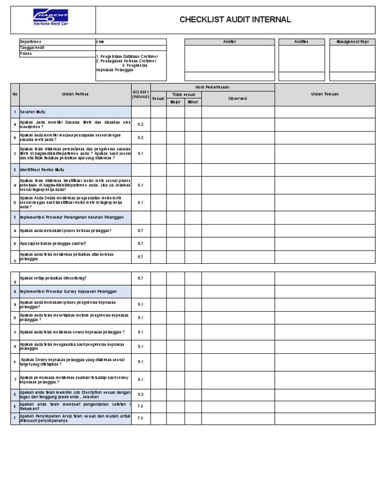 Checklist Audit - CRM | PDF