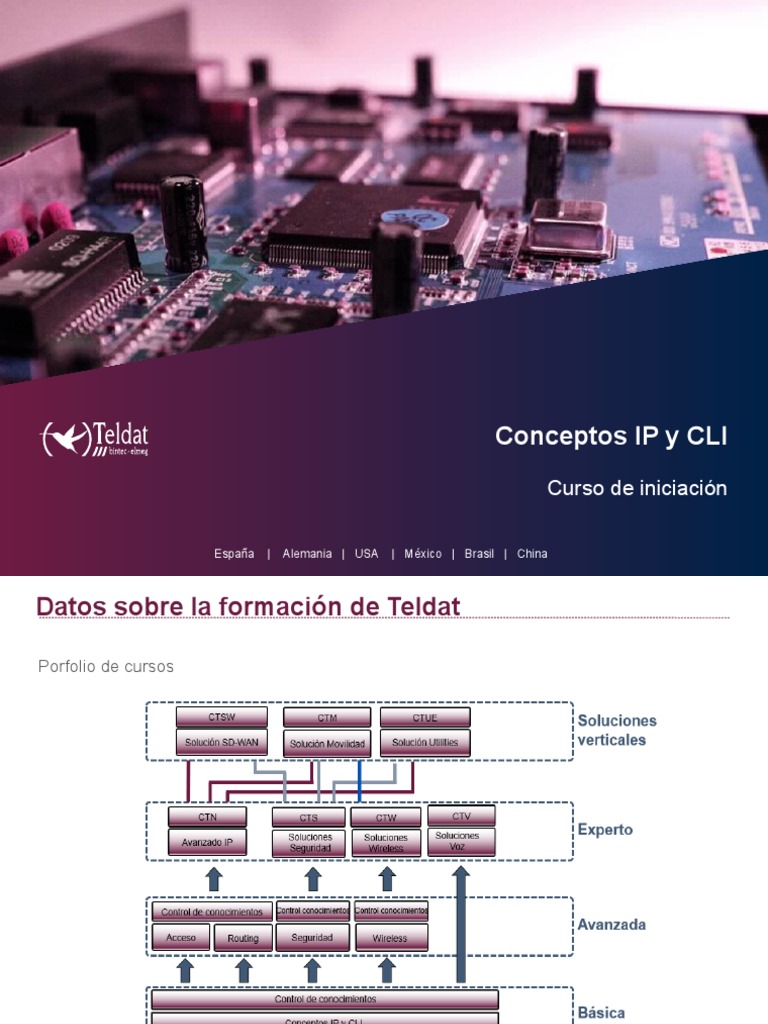 Conceptos IP y CLI | Descargar gratis PDF | Protocolos de internet | Red de computadoras