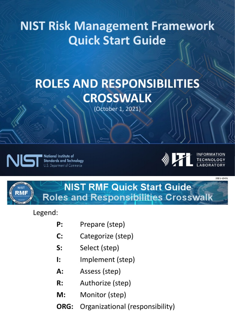 Nist Rmf Roles And Responsibilities Crosswalk Pdf Risk Management Information Security
