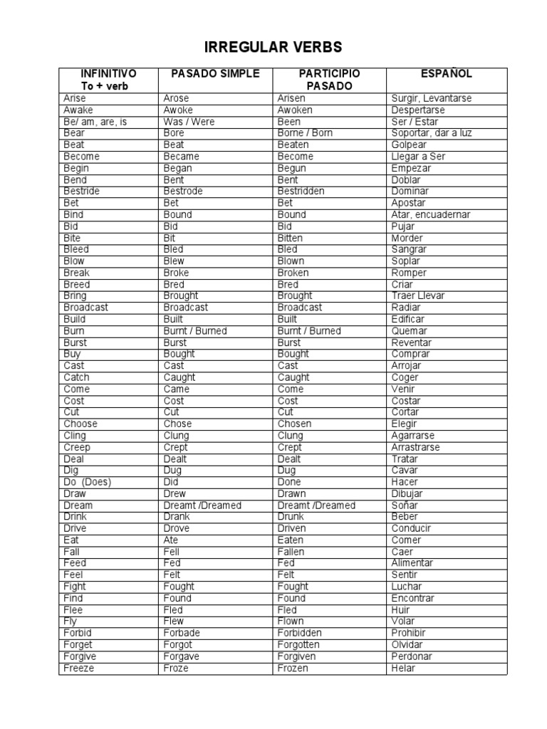 01 Regular And Irregular Verbs Pdf