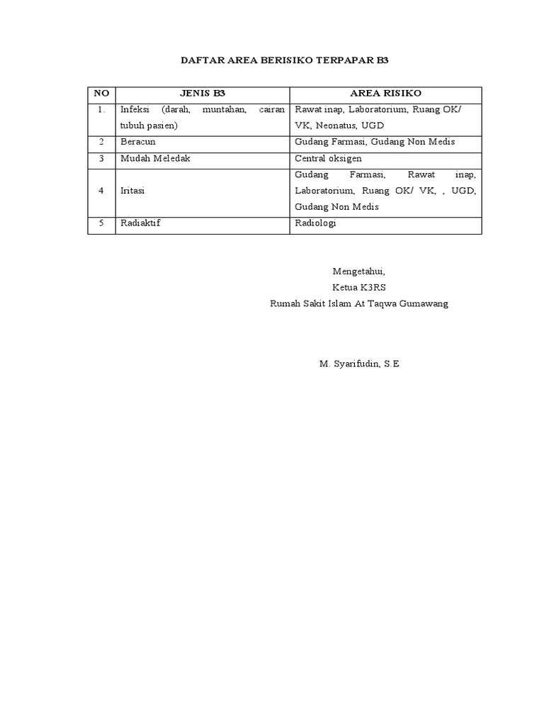 Daftar Area Risiko B3 di Rumah Sakit | PDF
