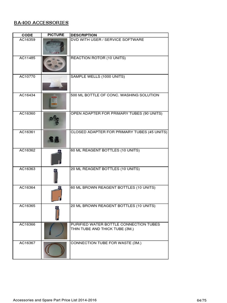 BA400 Spare Part List | PDF | Pump | Turbine