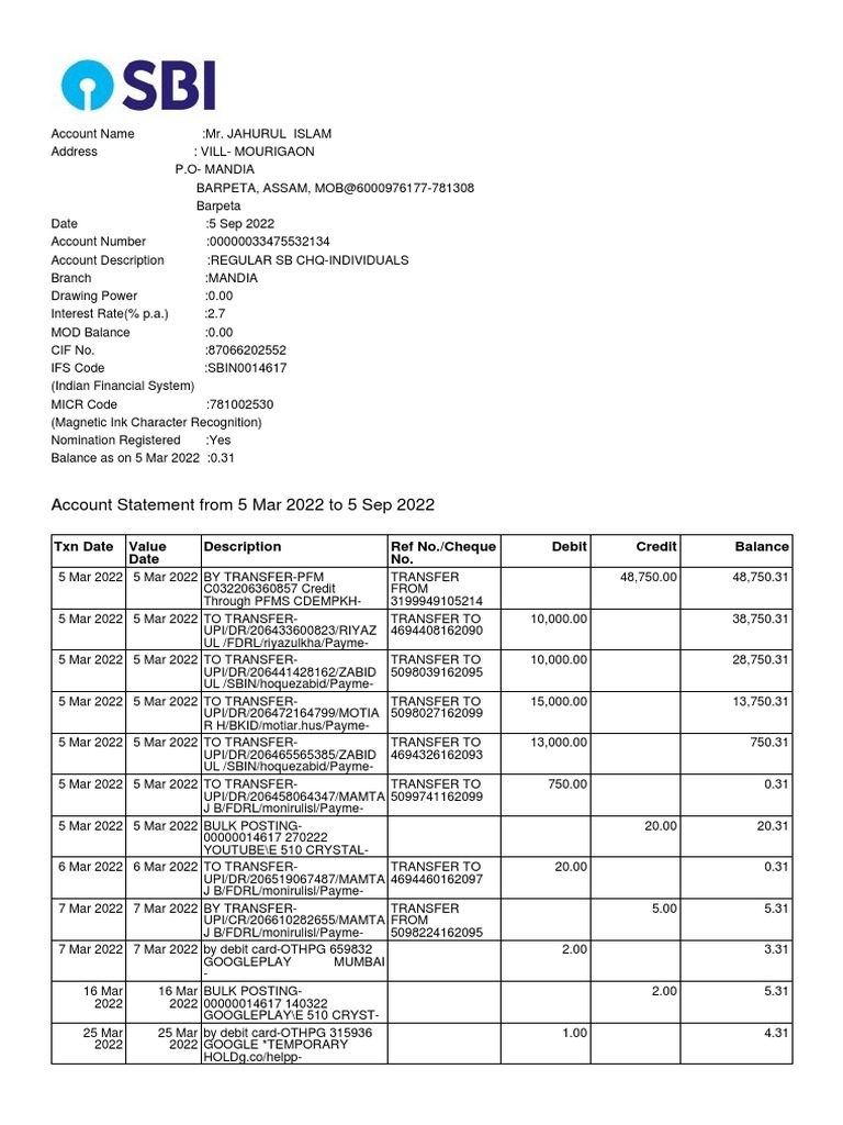 Account Statement From 5 Mar 2022 To 5 Sep 2022: TXN Date Value Date Description Ref No./Cheque ...