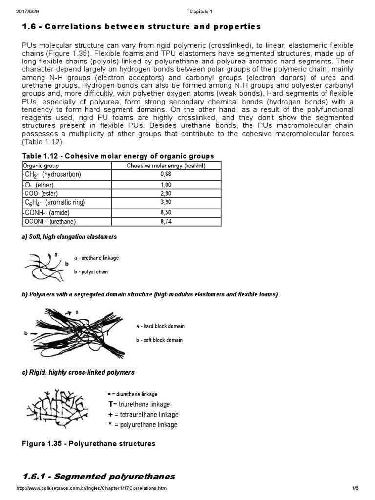 Structure | PDF | Polyurethane | Polymers